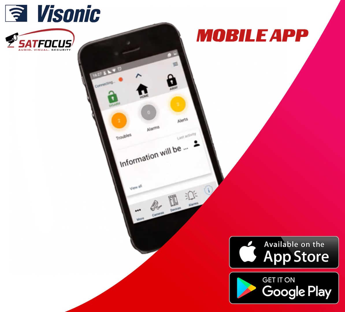 Visonic Powermaster 360R IP & GSM Wireless Burglar Alarm - SatFocus ...